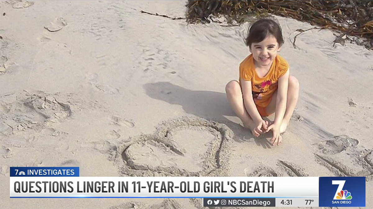 Mom, Grandparents Jailed in Alleged Abuse Death of Spring Valley Girl, 11