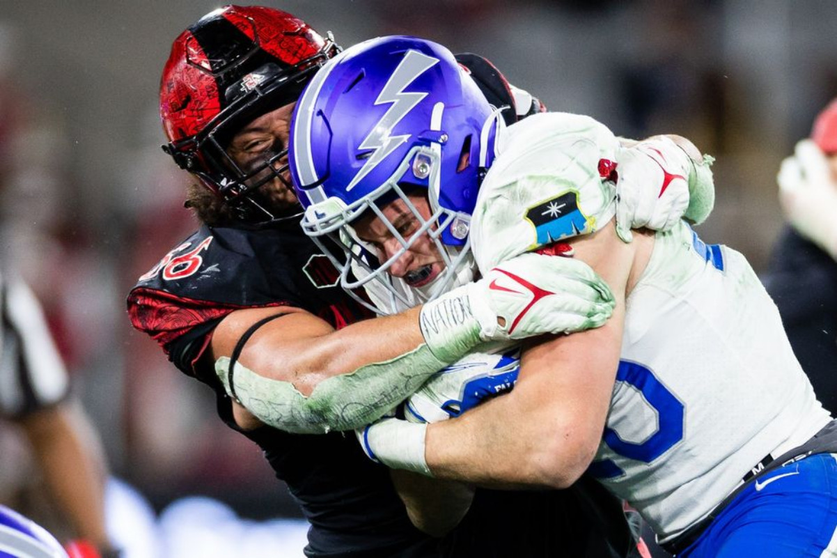 SDSU's Jonah Tavai Named All-American, Including Slot on AP List ...