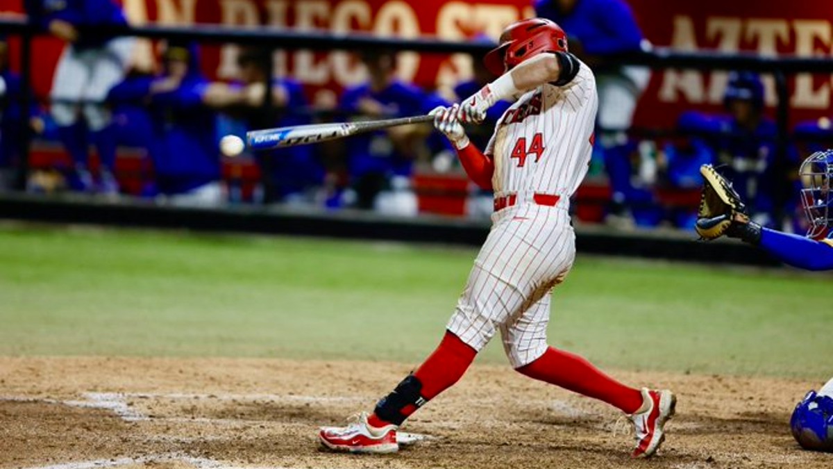 SDSU Baseball's Colby Turner Earns Third Conference 'Player of the Week ...